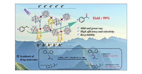 Constructing A Polyoxometalate Based Metal Organic Framework For