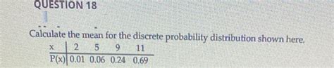 Solved QUESTION Calculate The Mean For The Discrete Chegg