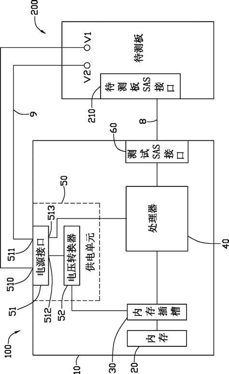 Interface Testing Assisting Device Eureka Patsnap