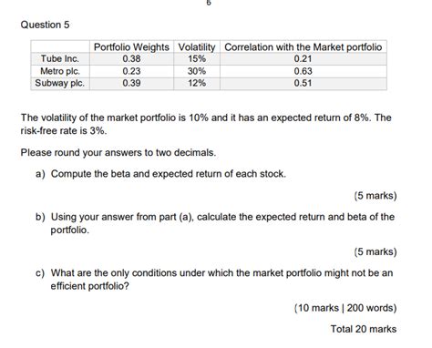 Solved Question 5 Portfolio Weights Volatility Correlation