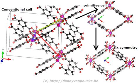 vasp tutor creating a primitive unit cell from a conventional unit cell…for a mof the