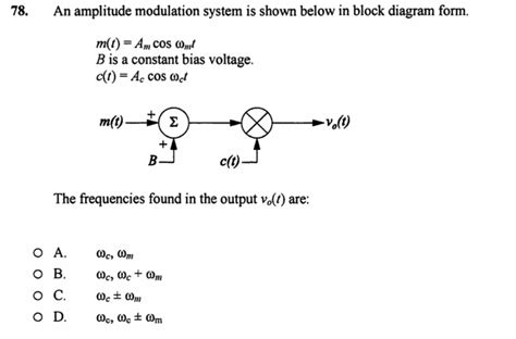 Solved The Closed Loop Negative Feedback Control System