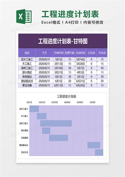 实用工程进度计划表wordexcel模板下载熊猫办公
