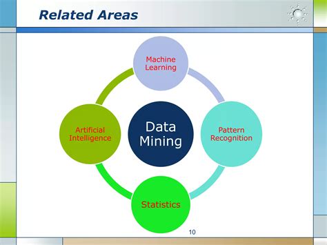 Powerpoint Template Pptx Databases Computer Software And Applications