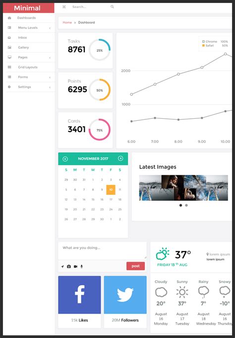 Minimal Bootstrap Admin Panel Template Bypeople