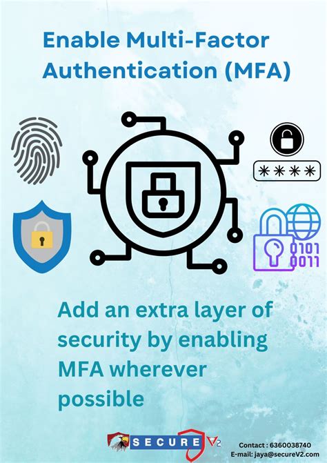 Cybersecurity Mfa Multifactorauthentication Dataprotection Securev2… Securev2
