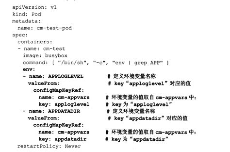 K S基础学习 ConfigMap引入环境变量和引入配置文件 Normanlin 博客园