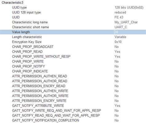 Problems With The Length Of Gatt Charactersitic In Stmicroelectronics Community