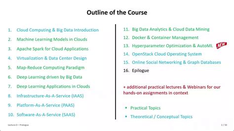 2024 Cloud Computing And Big Data Lecture 0 Prologue Part1 💻 Youtube