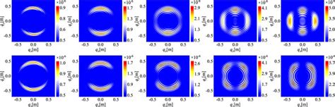 Momentum Spectra Of Created Electronpositron Pairs For Two