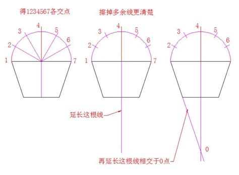 Cad钣金展开插件钣金高级工考试大小头手工展开图步骤教程 Csdn博客