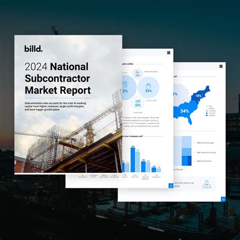 Billd On Linkedin This Week Billd Released Our 4th Annual National