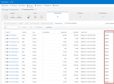 Deploy A Tanzu Kubernetes Cluster Dell PowerStore VMware VSphere With Tanzu And TKG Clusters