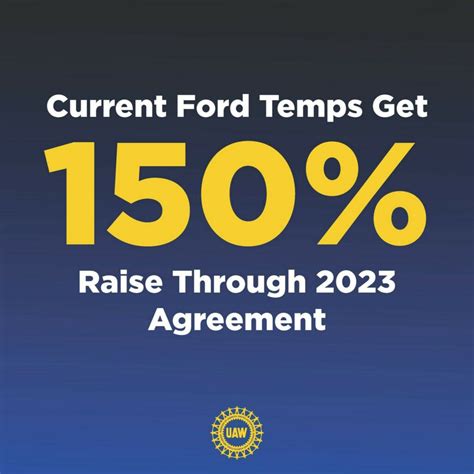 Ford And Uaw Reach Tentative Agreement To End Strike Carscoops