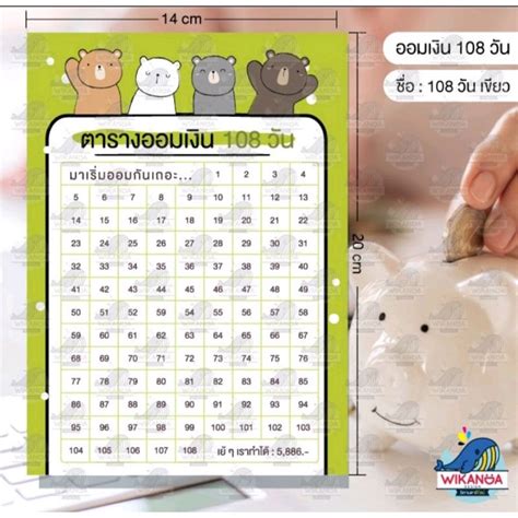 ตารางออมเงิน 108วัน365วัน Dee6365 Thaipick