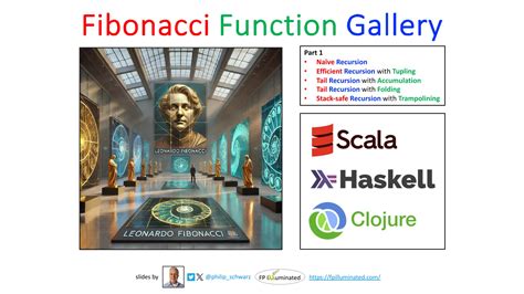 Fibonacci Function Gallery Series Announce Scala Users