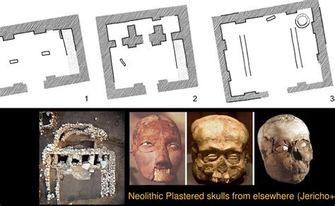 Figure 10 Anth245 Ppt Lecture 3 Neolithic Anatolia