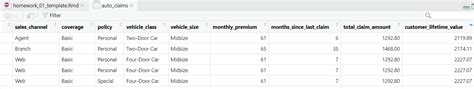 II Want To Create This Graph Above Using R Studio Chegg Com