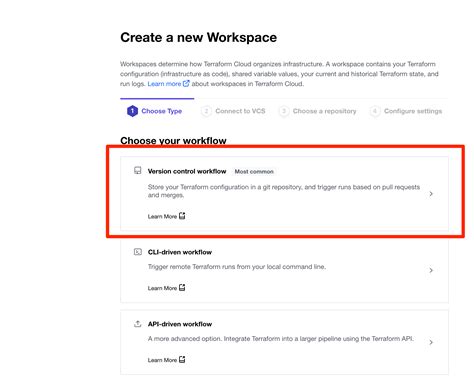 Terraform CloudでAWSリソースをデプロイしてみる DevelopersIO