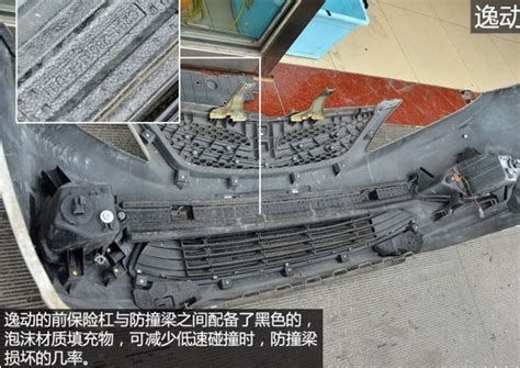 长安逸动保险杠结构图逸动前后保险杠图解 车主指南