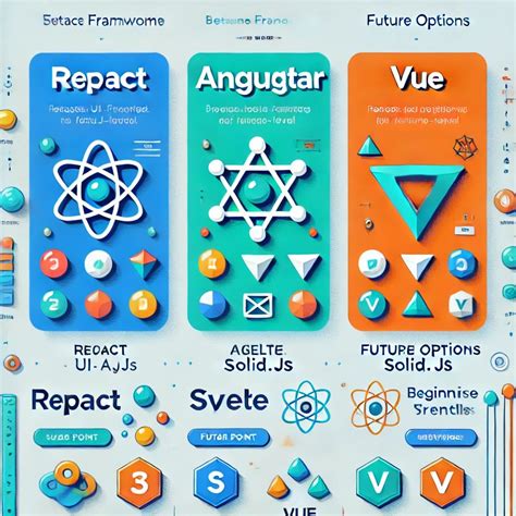 Why Did Javascript Break Up With Java Karan Bengani Posted On The Topic Linkedin