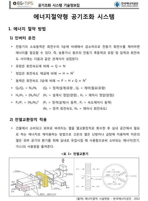 에너지 절약형 공기조화 시스템