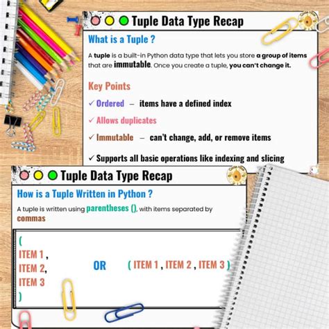 When To Use The Tuple Data Type In Python Complete Coding Lessons