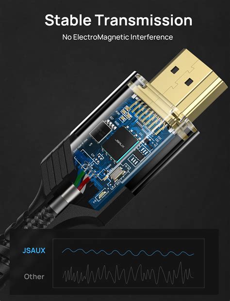 Jsaux 8k Hdmi Cables 21 10ft 2 Pack 48gbps 8k And 4k Ultra High Speed