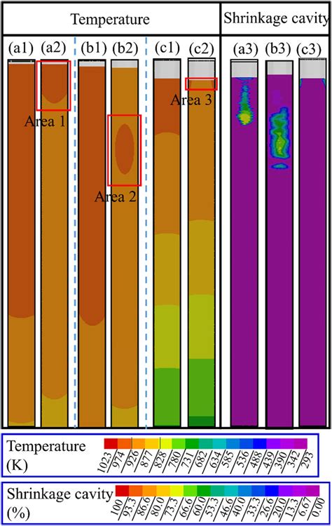 Solidification Behavior Of Samples A1 A2 And A3 Are The Images