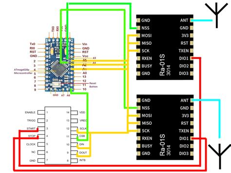 Lora Uwb Cat Collar Page 3 General Guidance Arduino Forum