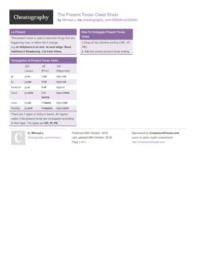 Le Passé Composé Cheat Sheet By Mimsylu Download Free From