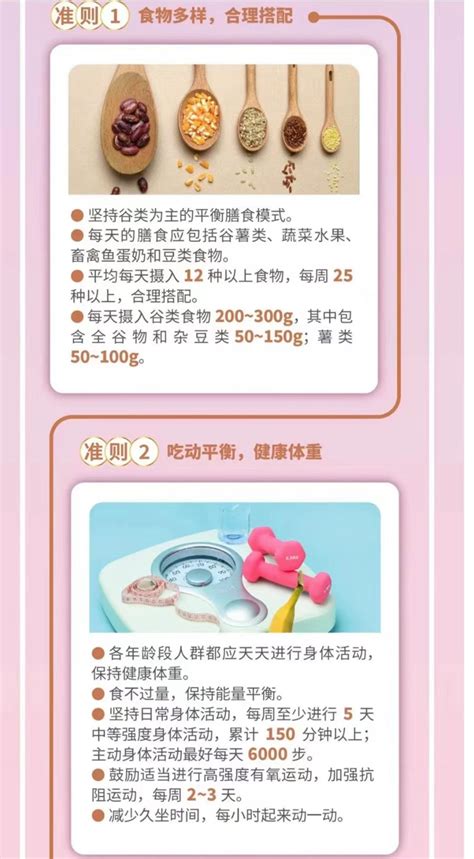 《中国居民膳食指南（2022）》