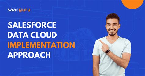 Salesforce Cpq Data Model