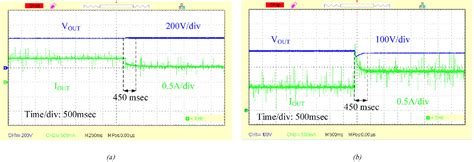 Figure 18 From A New Dual‐input High Step‐up Dc Dc Converter With Reduced Switches Stress And