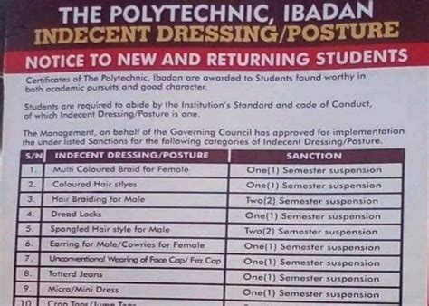 Polytechnic Ibadan Goes Tough On “indecent Dressing”