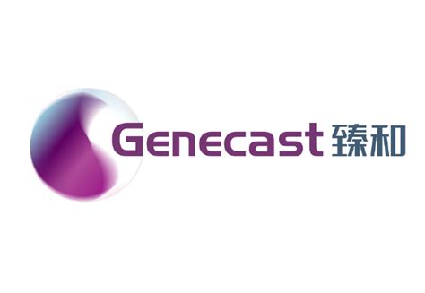 Molecular Profiling Thyroid Savers