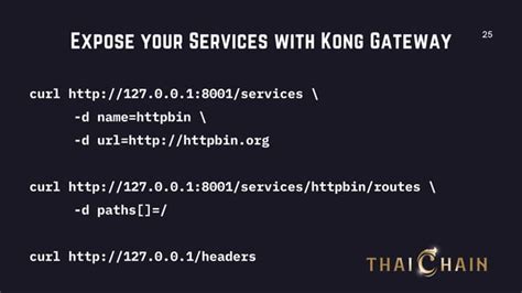 basic kong api gateway