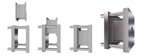 Quick Mold Locators Dme