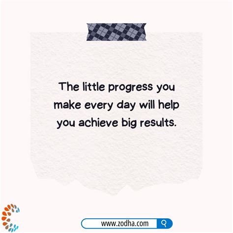 Zodha Solutions Inc On Linkedin Zodha Careergrowth Ittraining