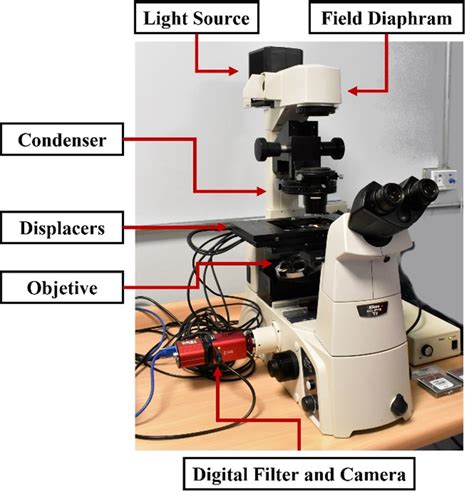 Hyperspectral Microscope System The Setup Also Includes A High Speed