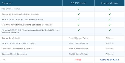 Systools Gmail Backup Tool Review Is It Worth The Hype