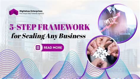 Step Framework For Scaling Any Business