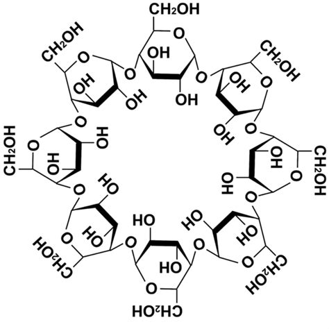 Ci Dextran Mix｜business｜about Us｜wellneo Sugar Co Ltd