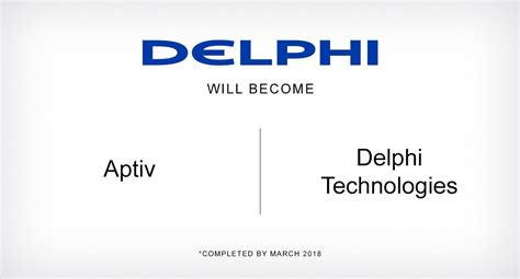 Stefano Steve Spadoni On Linkedin Not Sure This Is A Good Thing For Anyone