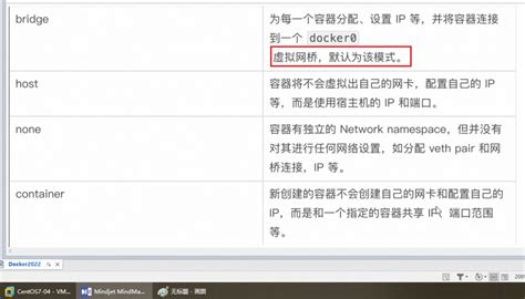 Docker从入门到精通16：docker网络能干什么？ 知乎