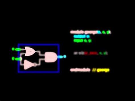 Daddy Makers FPGA 하드웨어 기반 고수준 성능 논리칩 개발을 위한 Verilog HDL