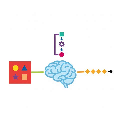 Pensamiento Computacional Modo Debug