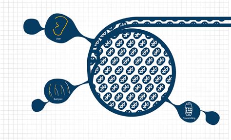 Bluetooth Headset Concept On Behance