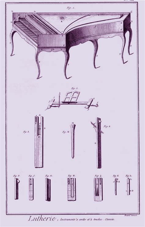 à Propos De Clavecin A Propos De Musique Baroque