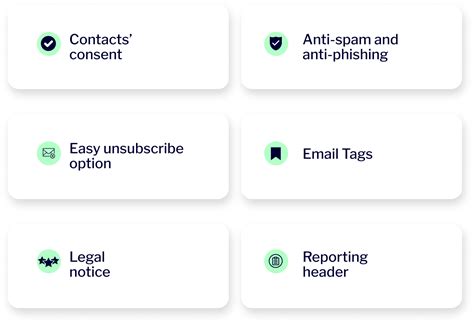 Csa Certification Improve Deliverability And Protect Your Sender Reputation Messageflow